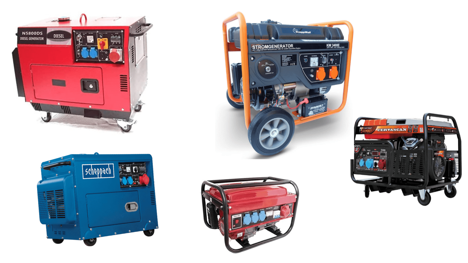 Diesel-Notstromaggregate - HeimHelden®