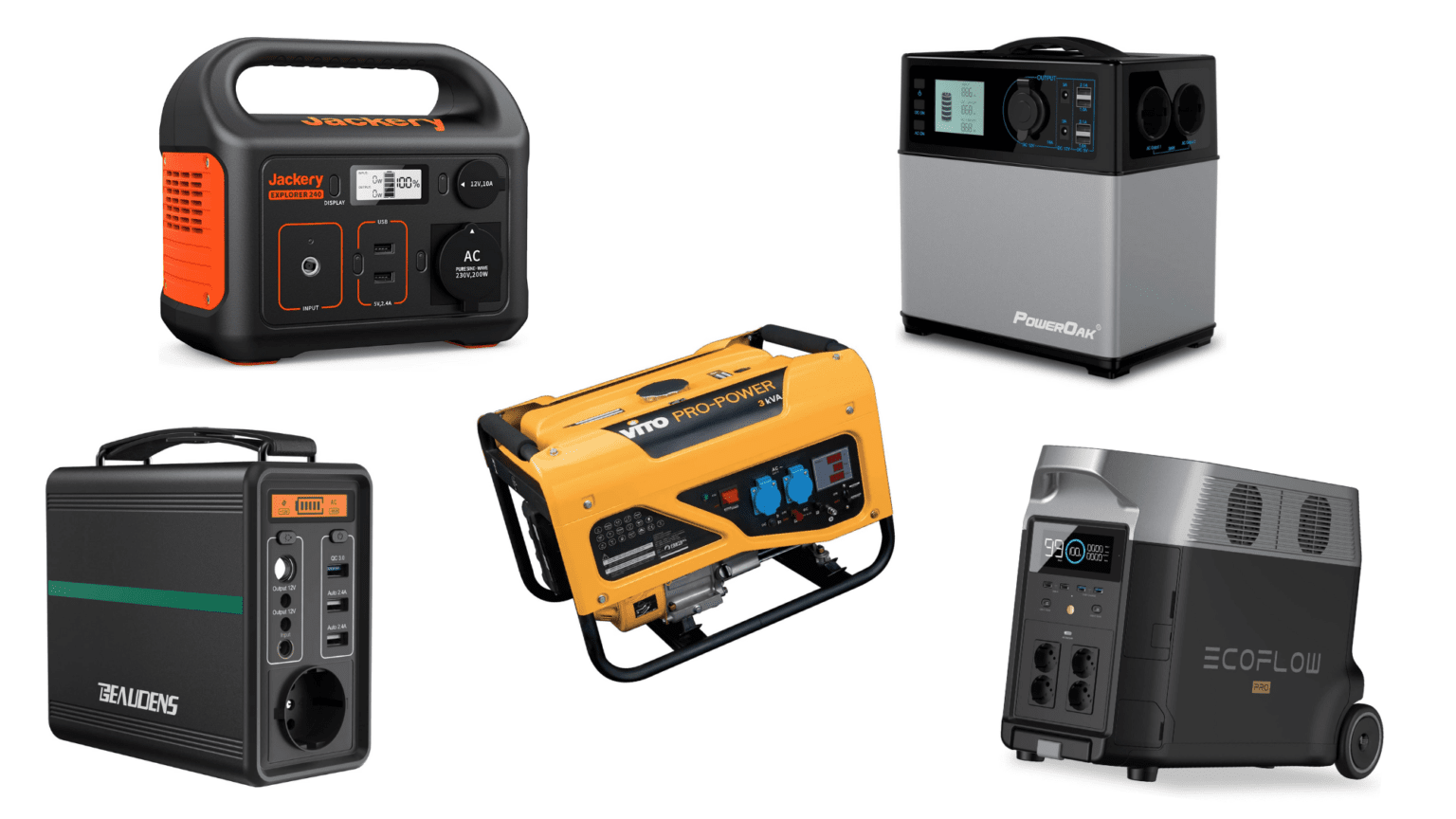 Notstromaggregate für die Wohnung - HeimHelden®